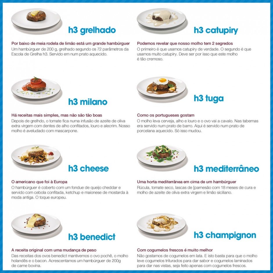 Promoção hamburgueria h3: ganhe uma refeição completa (prato prncipal ...