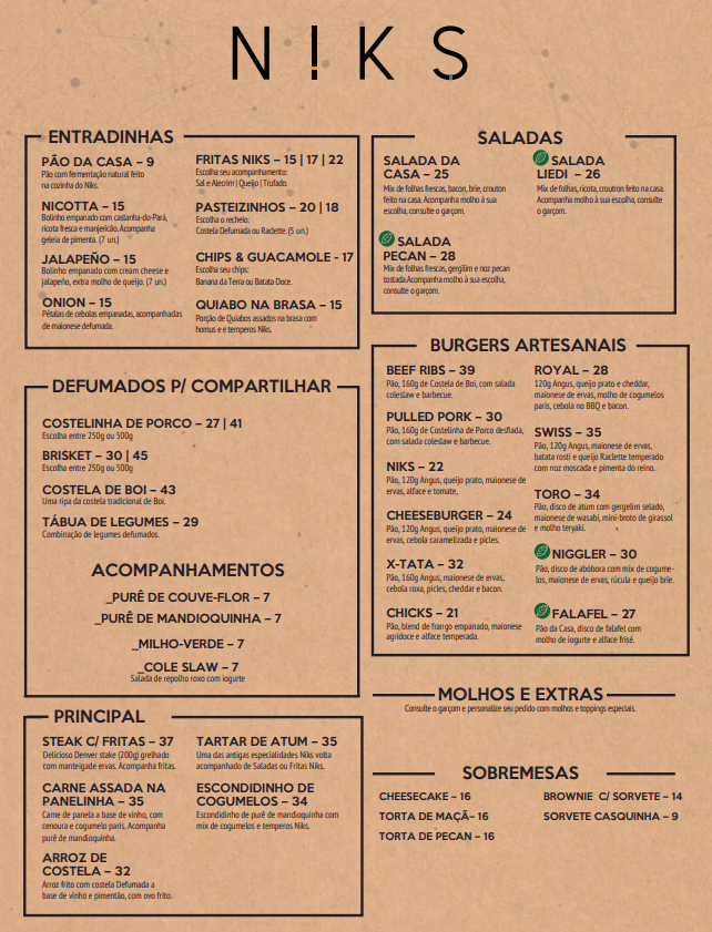 NIKS Bar | Guia do Hambúrguer - O maior site especializado em ...